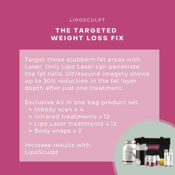 Slimming Packages – Slim Me