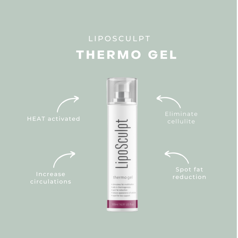 LipoSculpt Termo Gel – Slim Me