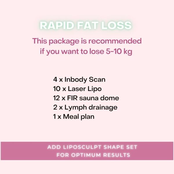 Slimming Packages – Slim Me