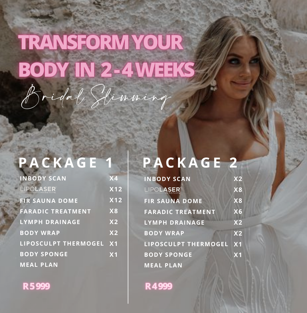 Slimming Packages – Slim Me