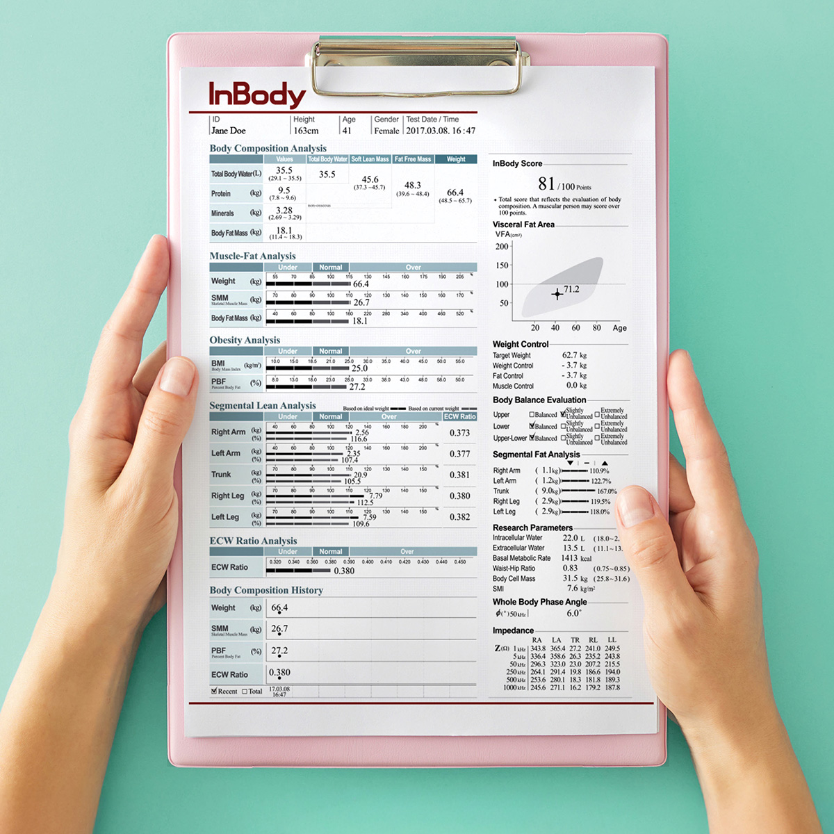 Inbody Scan – Slim Me