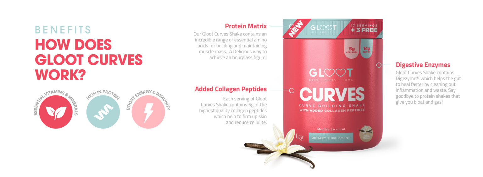 Curves Meal Replacement Shake – Slim Me